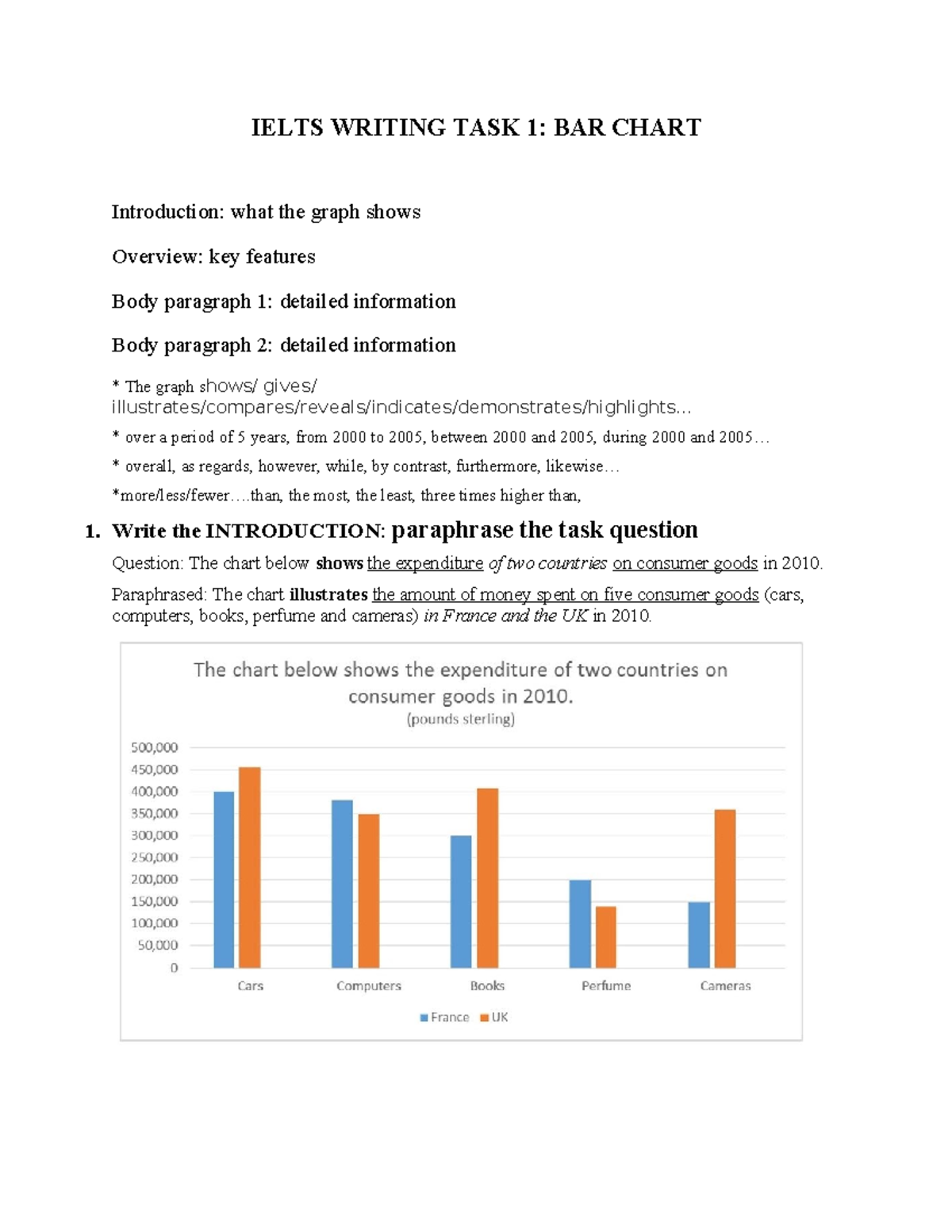 IELTS Writing Task 1: Analyzing Bar Chart Expenditure (2010) - Studocu