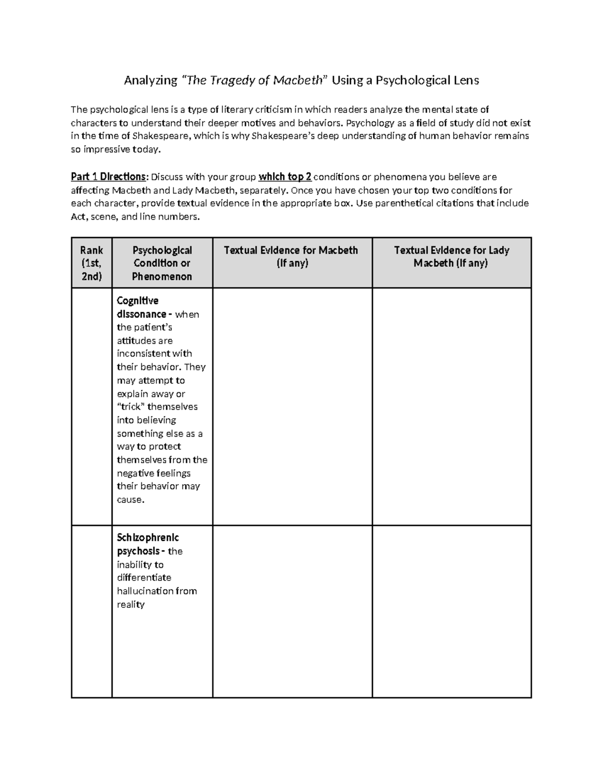 Psychological Lens Assignment - Analyzing “The Tragedy of Macbeth ...