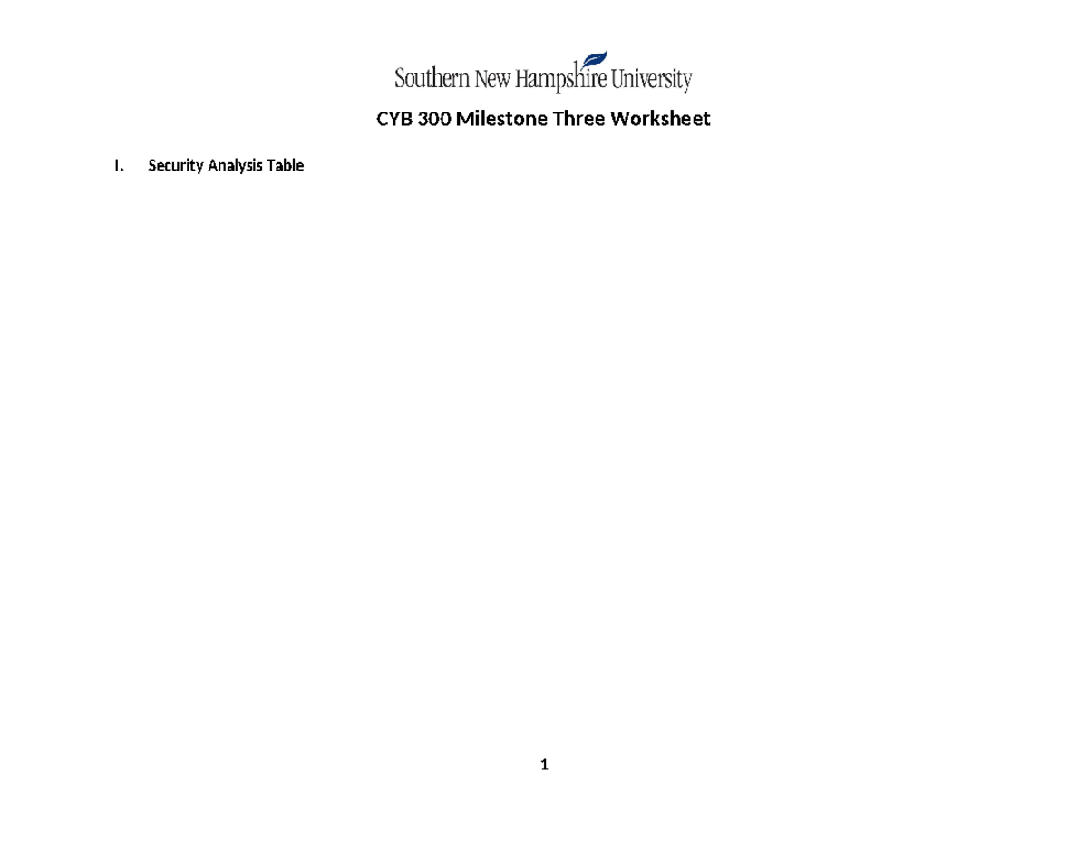 CYB 300 Milestone Three Security Analysis Worksheet - Studocu