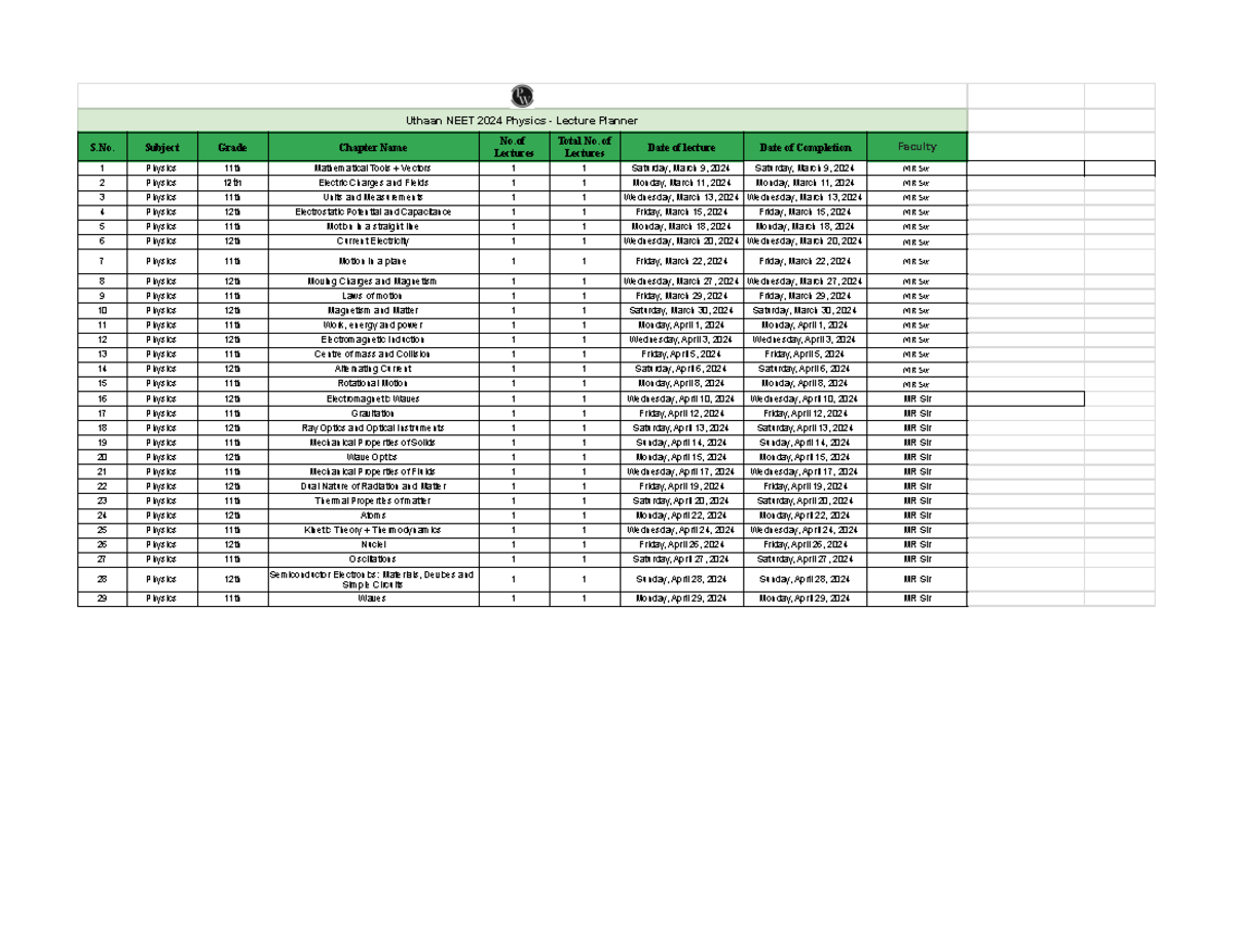 Uthaan NEET 2024 - Physics Lecture Schedule & Planner - Studocu