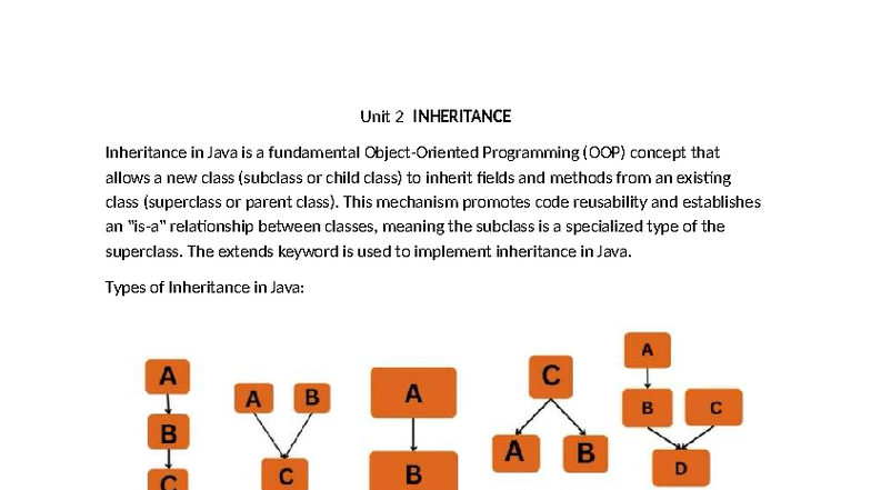 Unit 2: Inheritance in Java - OOP Concepts and Types - Studocu