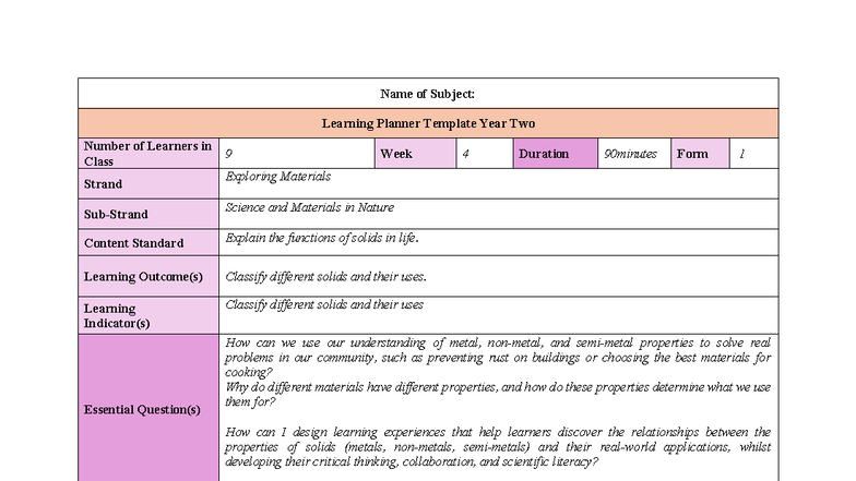 Form 1 Materials Science Lesson Plan: Week 4 Learning Planner - Studocu