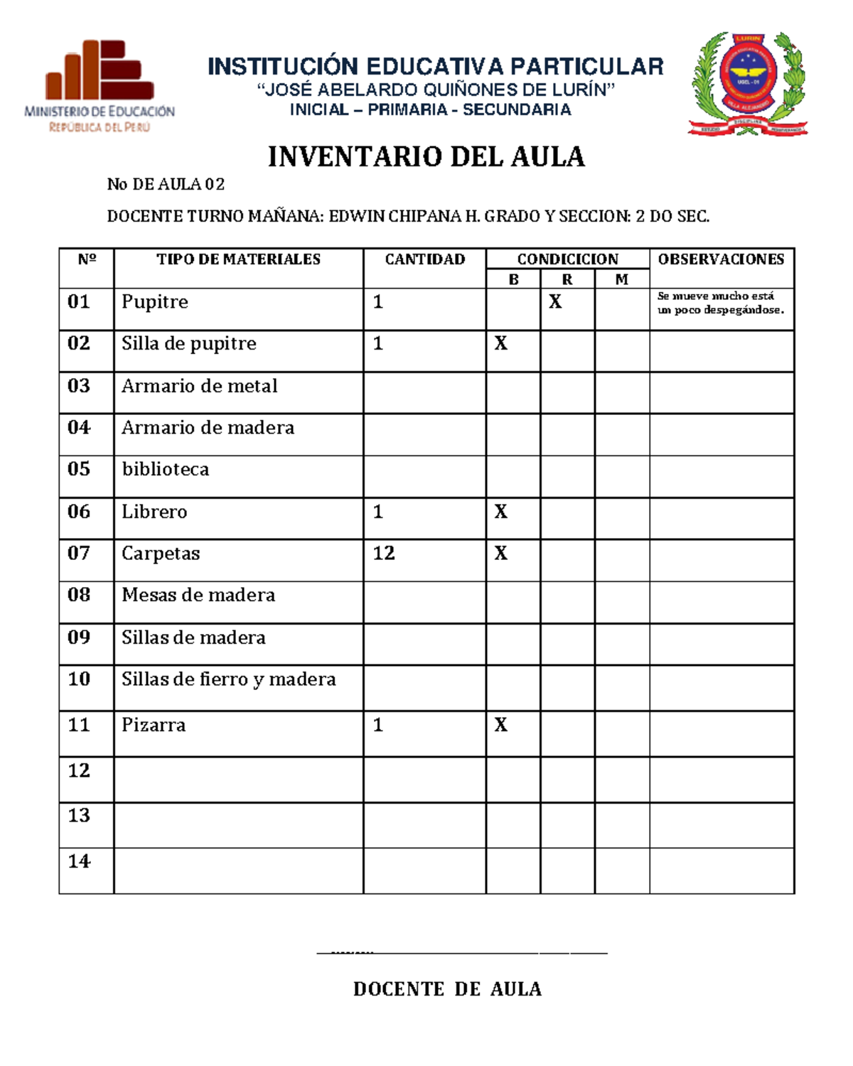 Inventario DEL AULA 2DO DE SEC - INSTITUCIÓN EDUCATIVA PARTICULAR “JOSÉ ABELARDO QUIÑONES DE ...