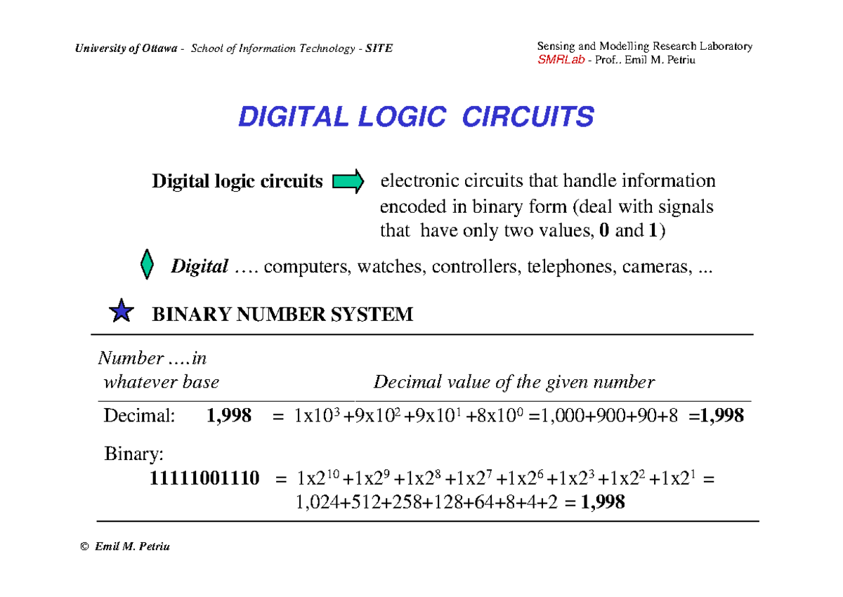DIGITAL LOGIC 1: Understanding Binary Systems and Logic Gates - Studocu