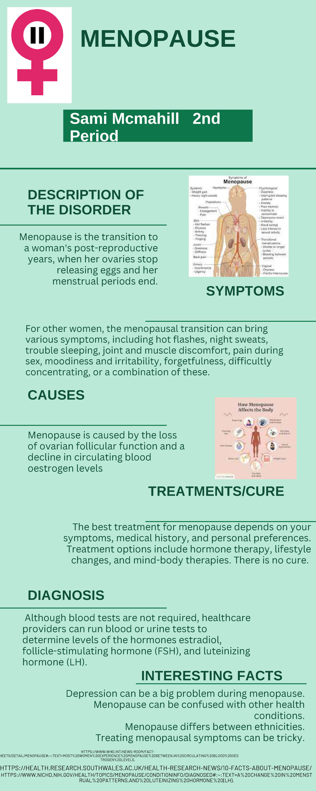 MENOPAUSE Overview: Symptoms, Causes, and Treatments - Infographic ...