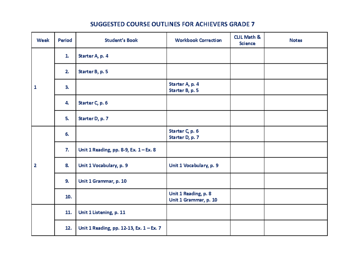 Achievers Grade 7 Course Outline: Weekly Lessons & Tests - Studocu