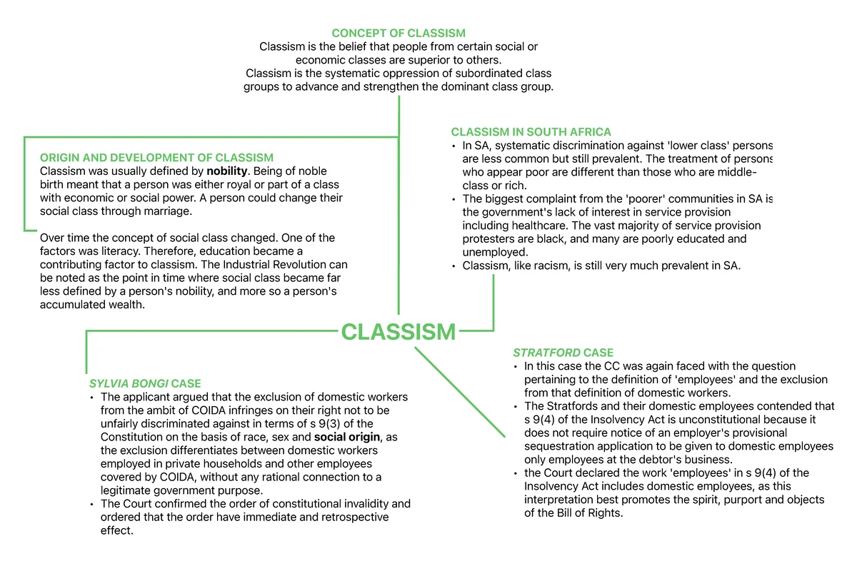 Christian Education South Africa v Minister of Education: Case Review ...