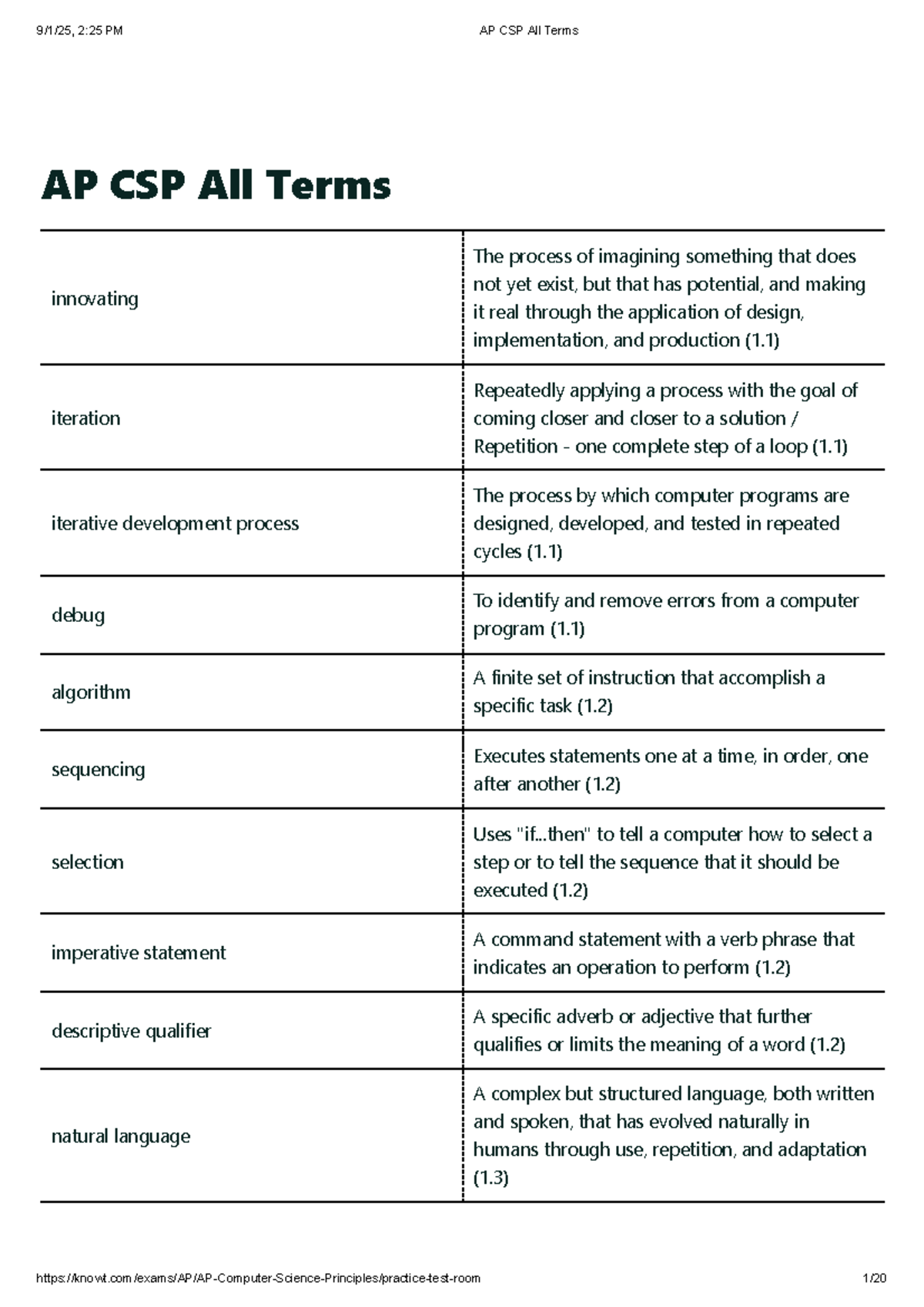 AP CSP All Terms Study Guide - Comprehensive Overview - Studocu