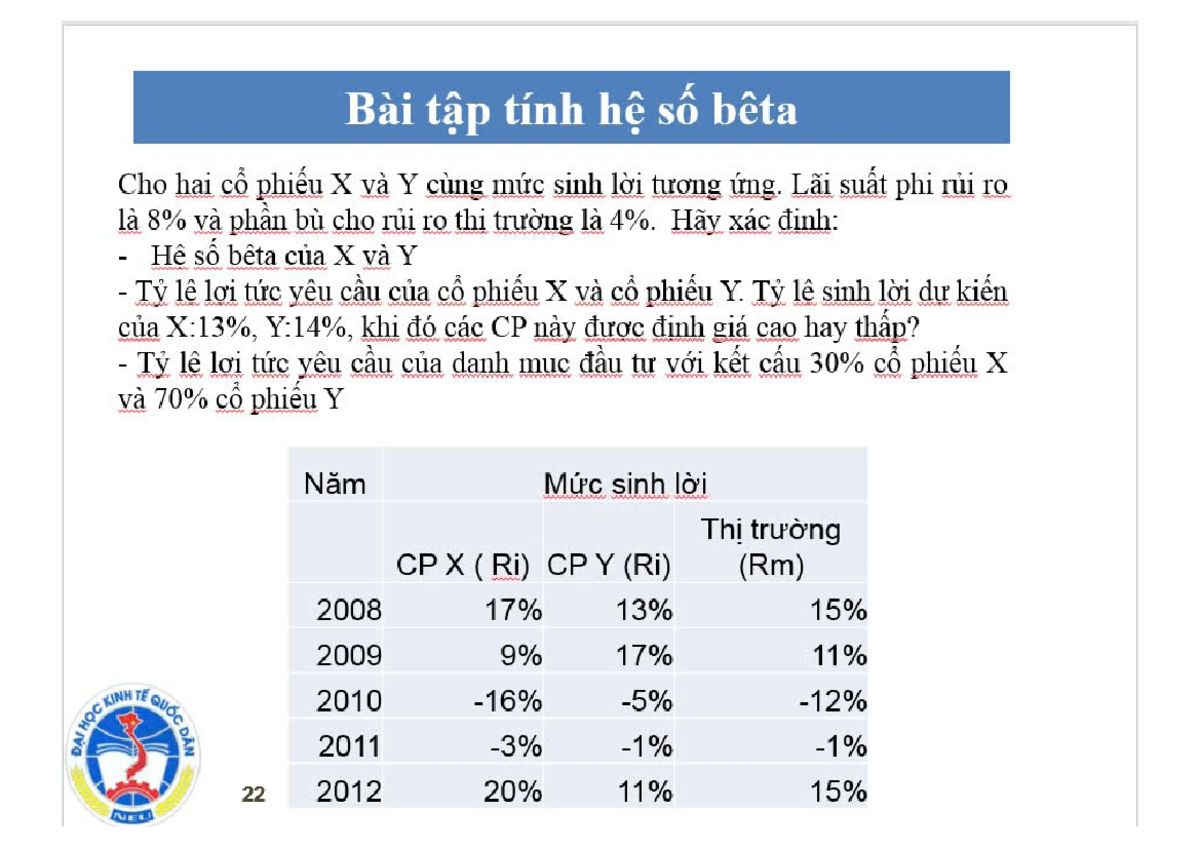 BT LUYỆN: Tính Hệ Số Beta và Lợi Tức Đầu Tư CP X, Y - Studocu