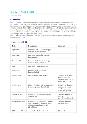 Heritage notes form 3 4 1 1 - HERITAGE STUDIES FROM FORM 1-4:Compiled ...