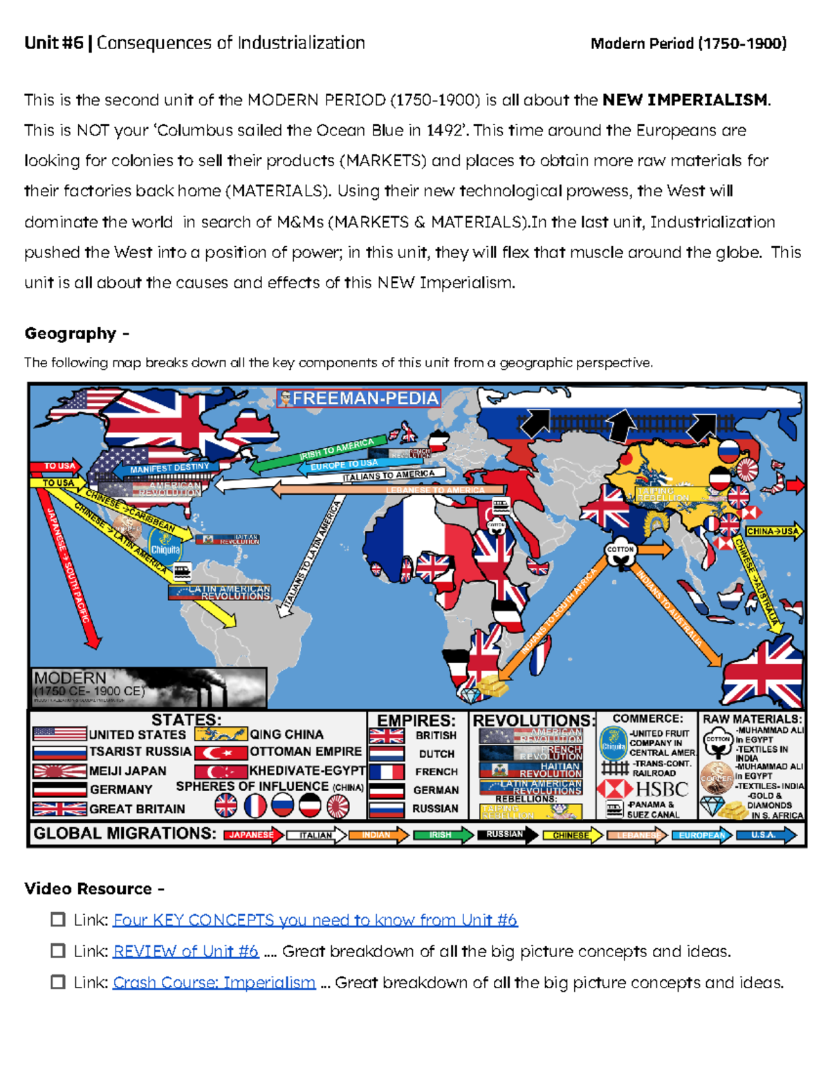 Unit 6 Cheat Sheet: Consequences of Industrialization & New Imperialism ...