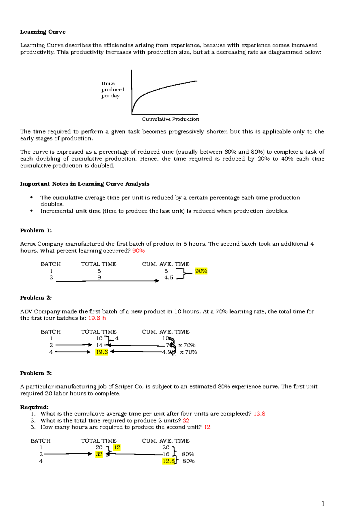 Quantitative Techniques P-2 - Learning Curve Learning Curve describes ...