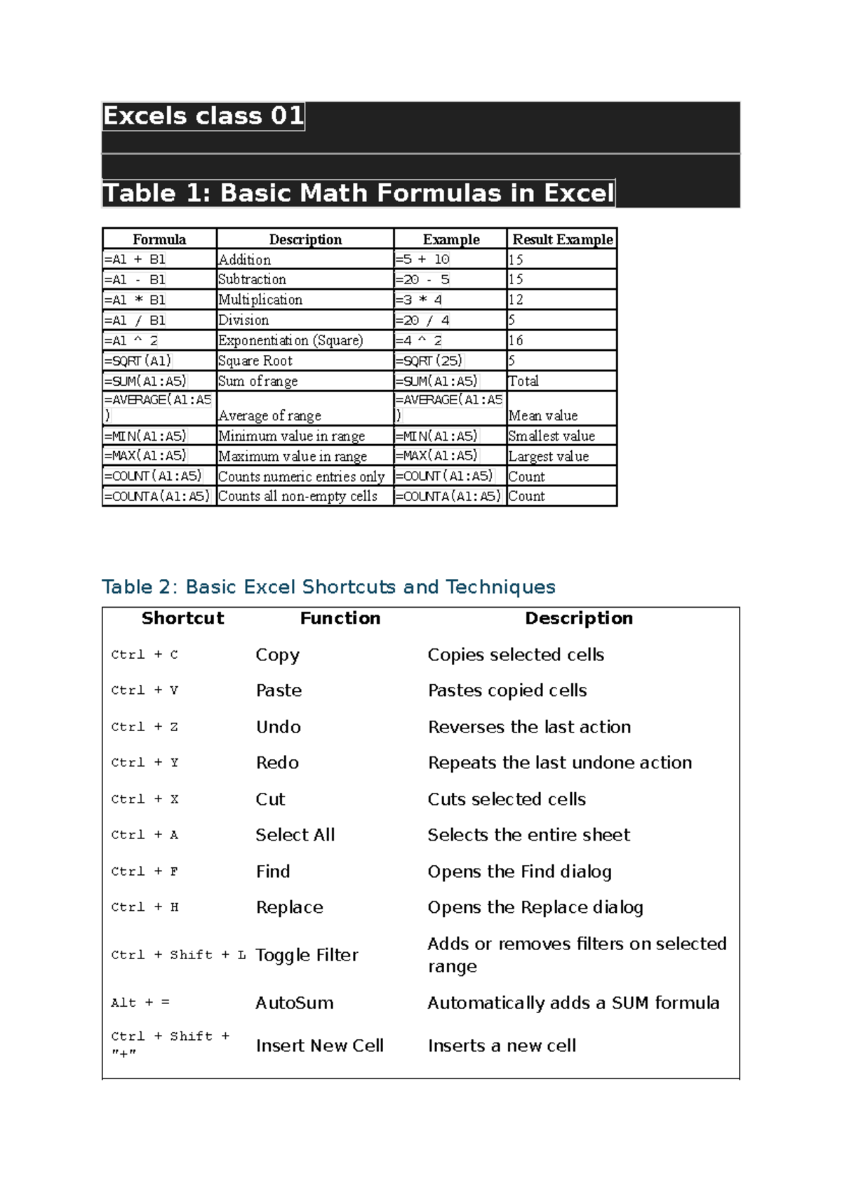 Excel 01: Basic Math Formulas & Shortcuts Notes - Studocu