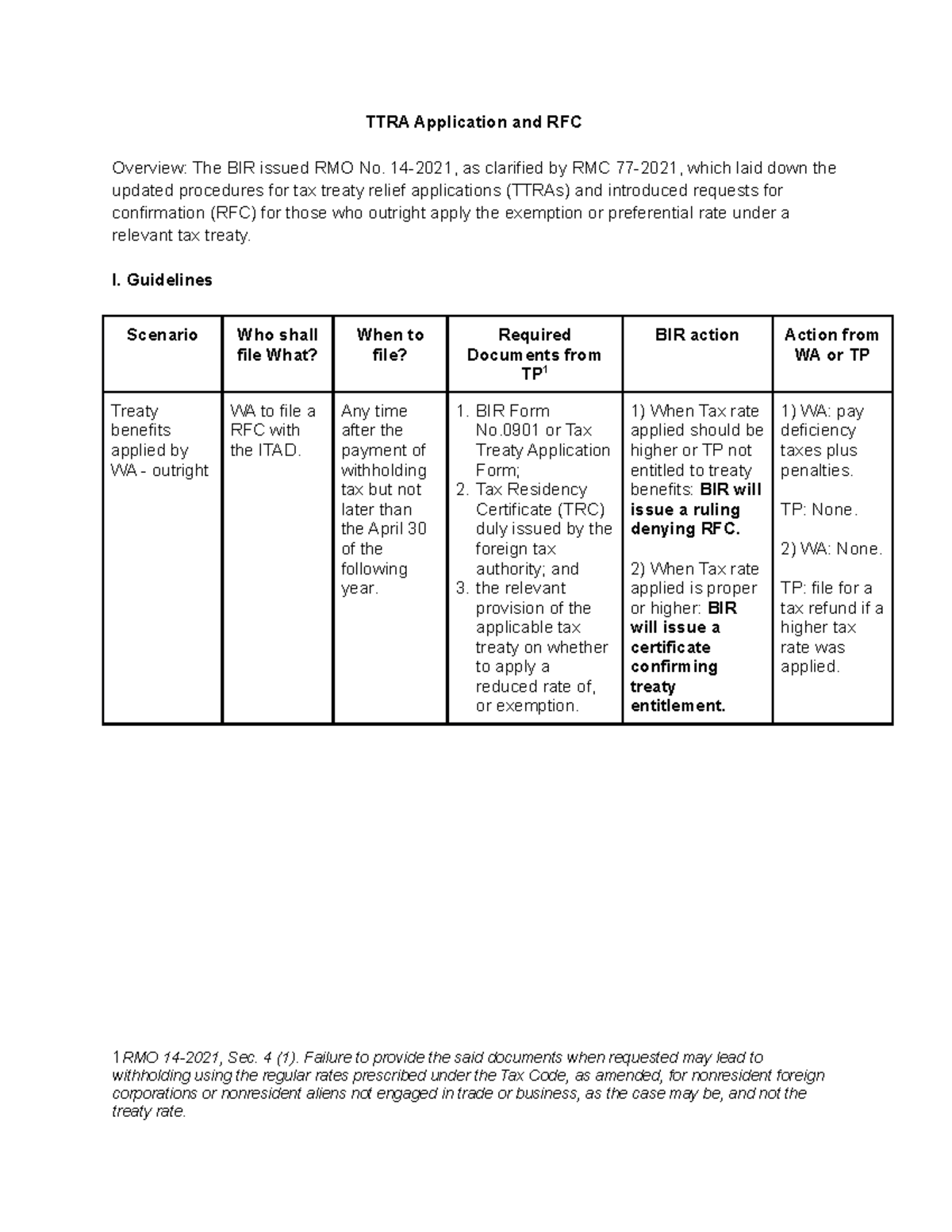 TTRA application RFC - TTRA Application and RFC Overview: The BIR ...