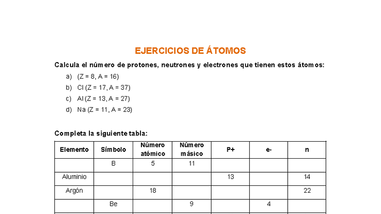 EJERCICIOS DE ÁTOMOS: Protones, Neutrones y Electrones - Studocu