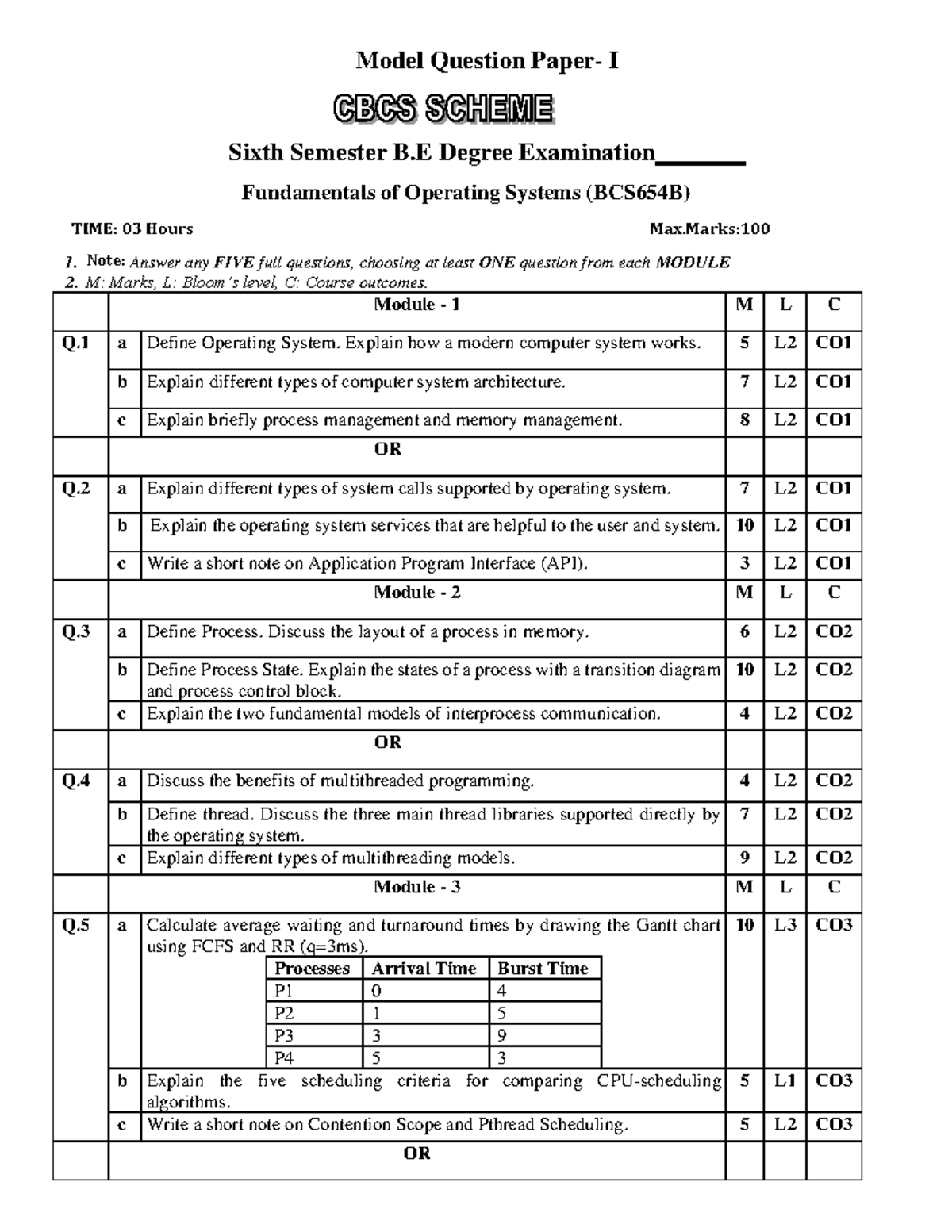 Model Question Paper for B.E. in Operating Systems (BCS654B) - Studocu