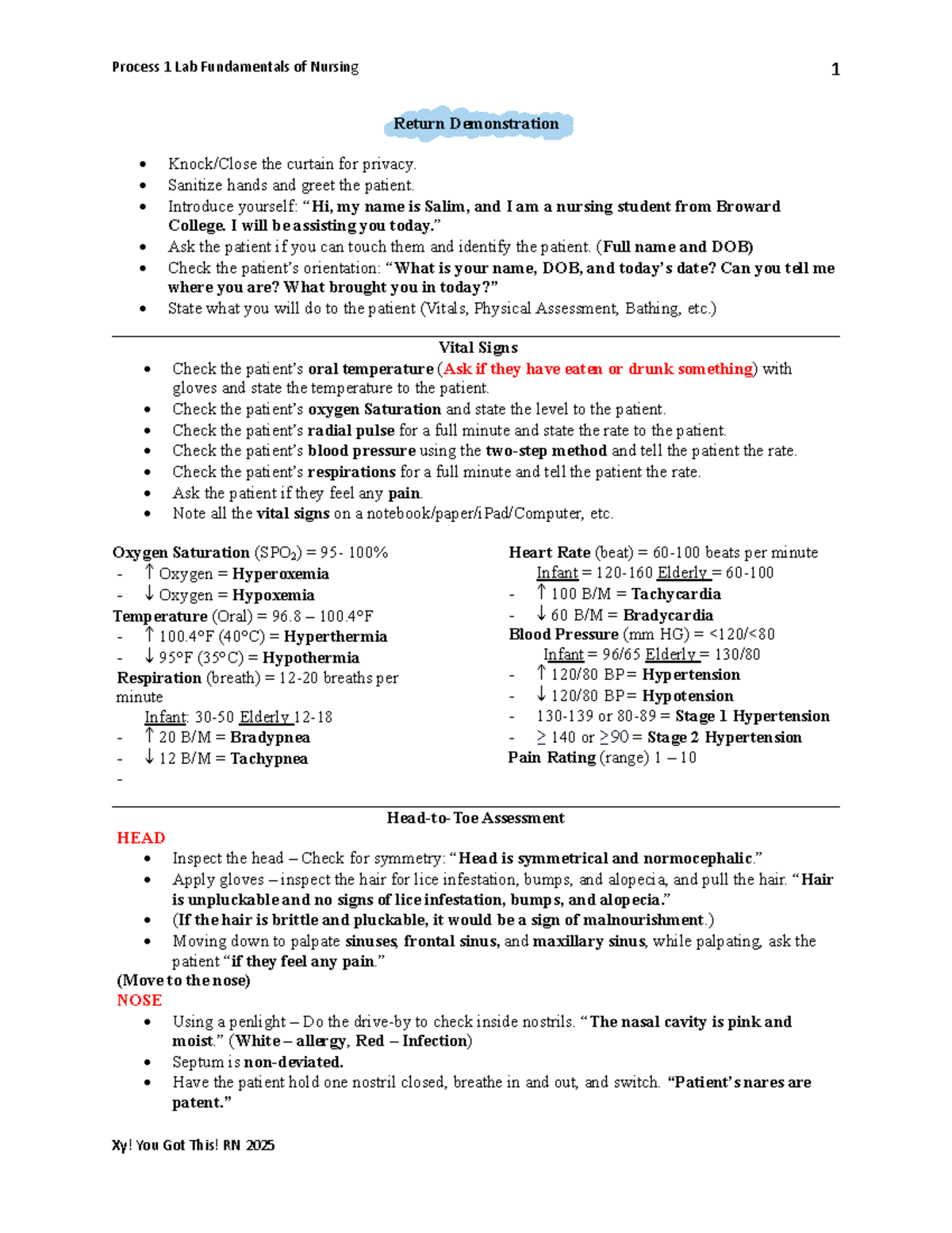 NUR 101: Patient Return Demonstration Process and Vital Signs ...