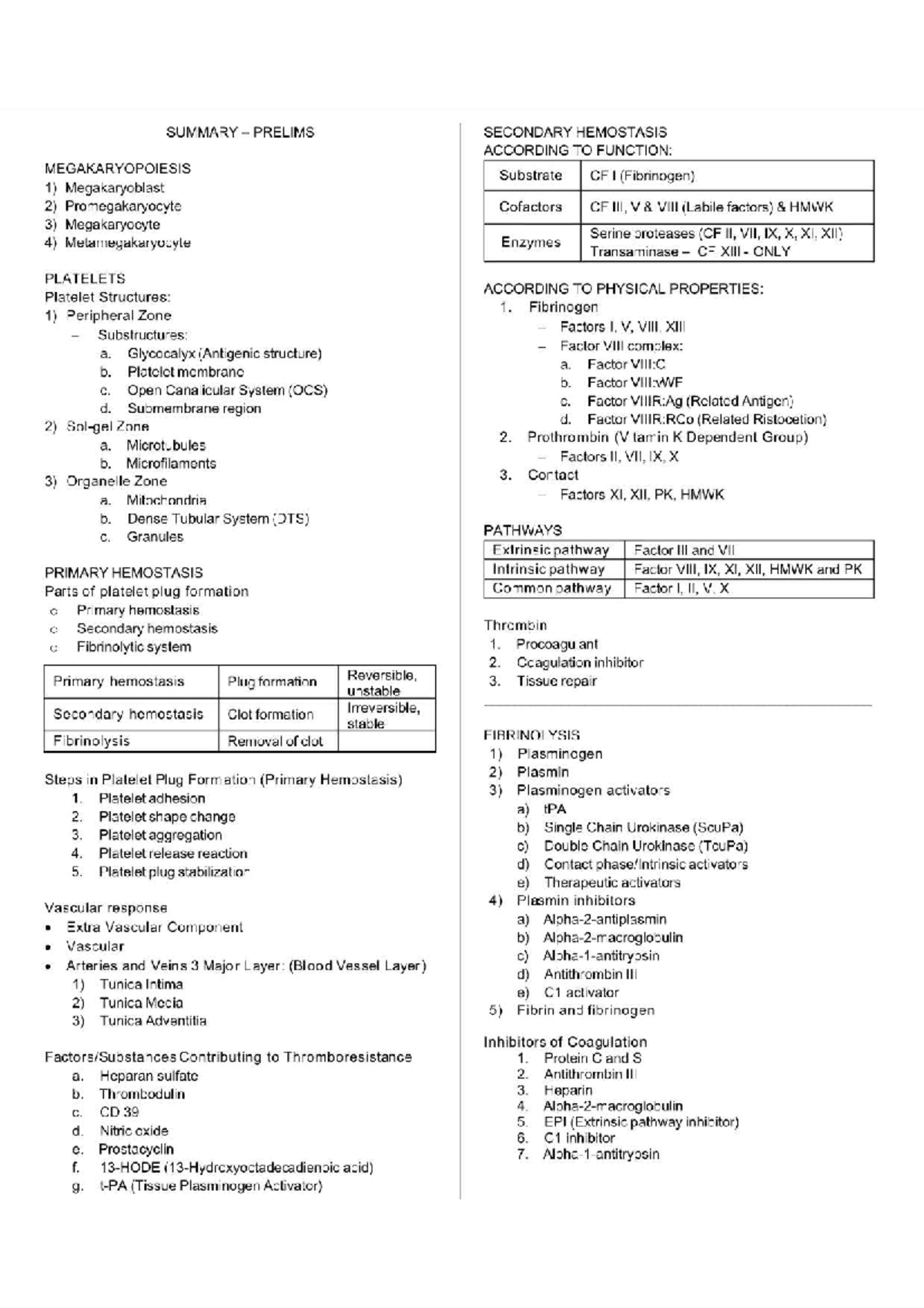Hema 2 - Summary of Prelims on Secondary Hemostasis and ...