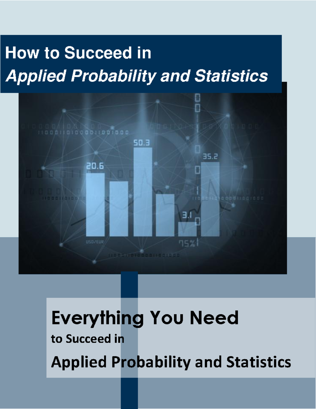 C955 Tips for Success in Applied Probability and Statistics - Studocu