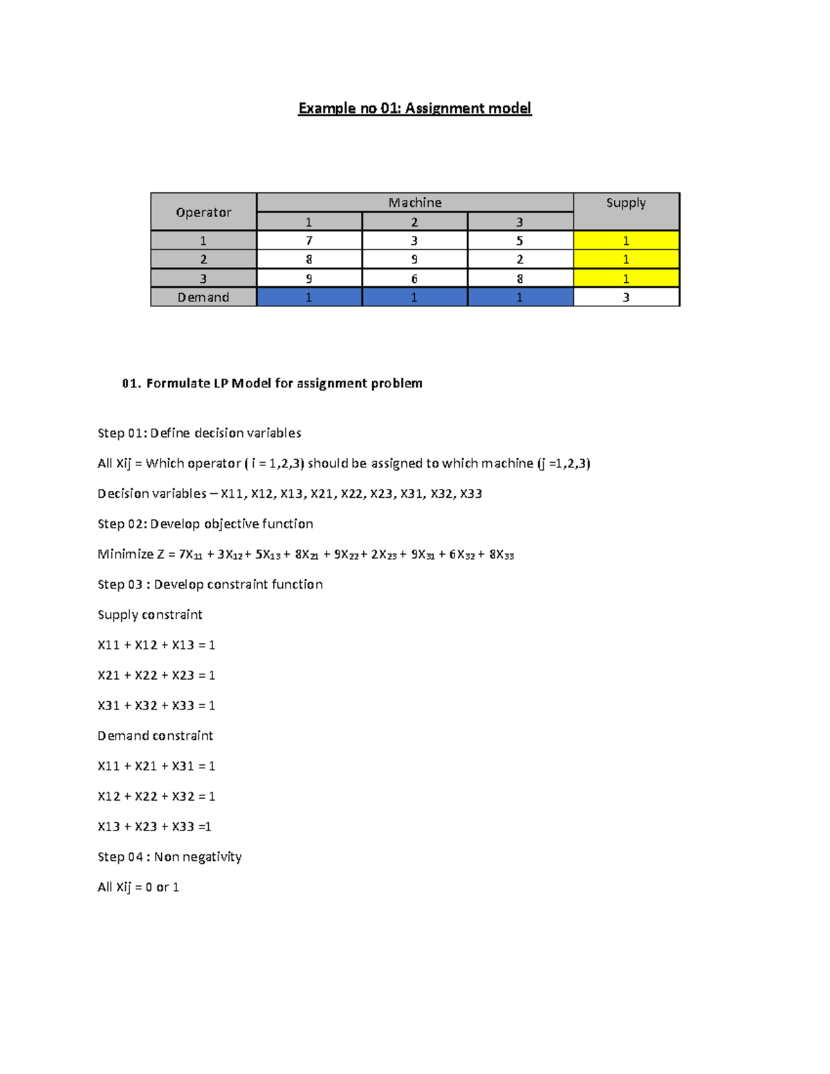 LP Model Formulation & Solution for Assignment Problem (Ex 01) - Studocu