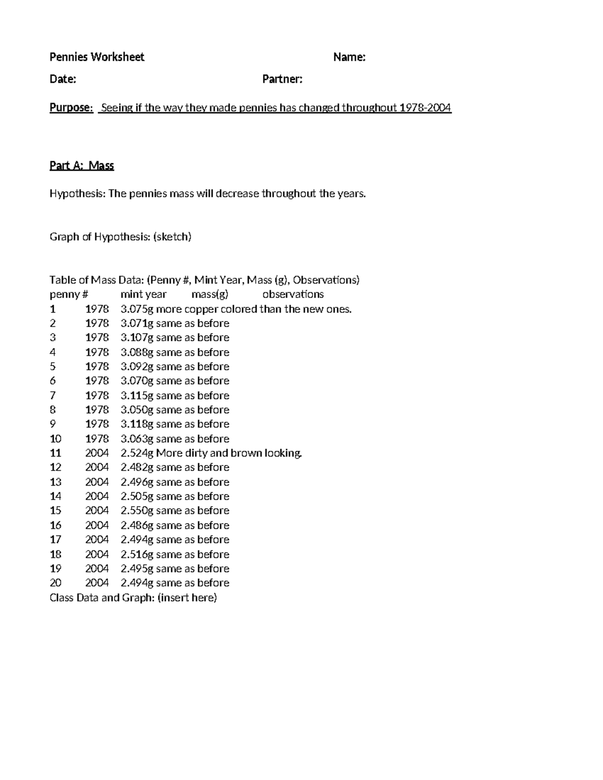 Pennies Worksheet: Mass, Volume, and Density Analysis - nbwkx3kx - Studocu