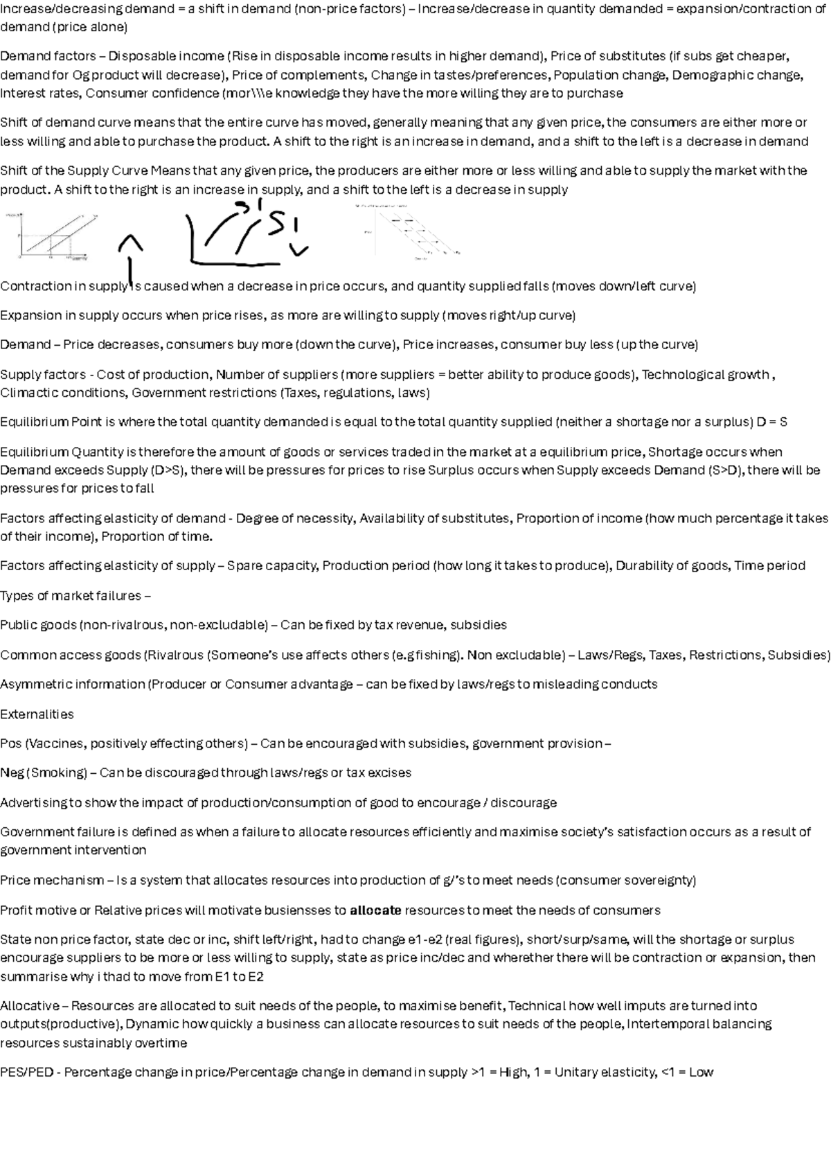 Eco Unit 3 AOS1: Demand and Supply Factors Cheat Sheet - Studocu