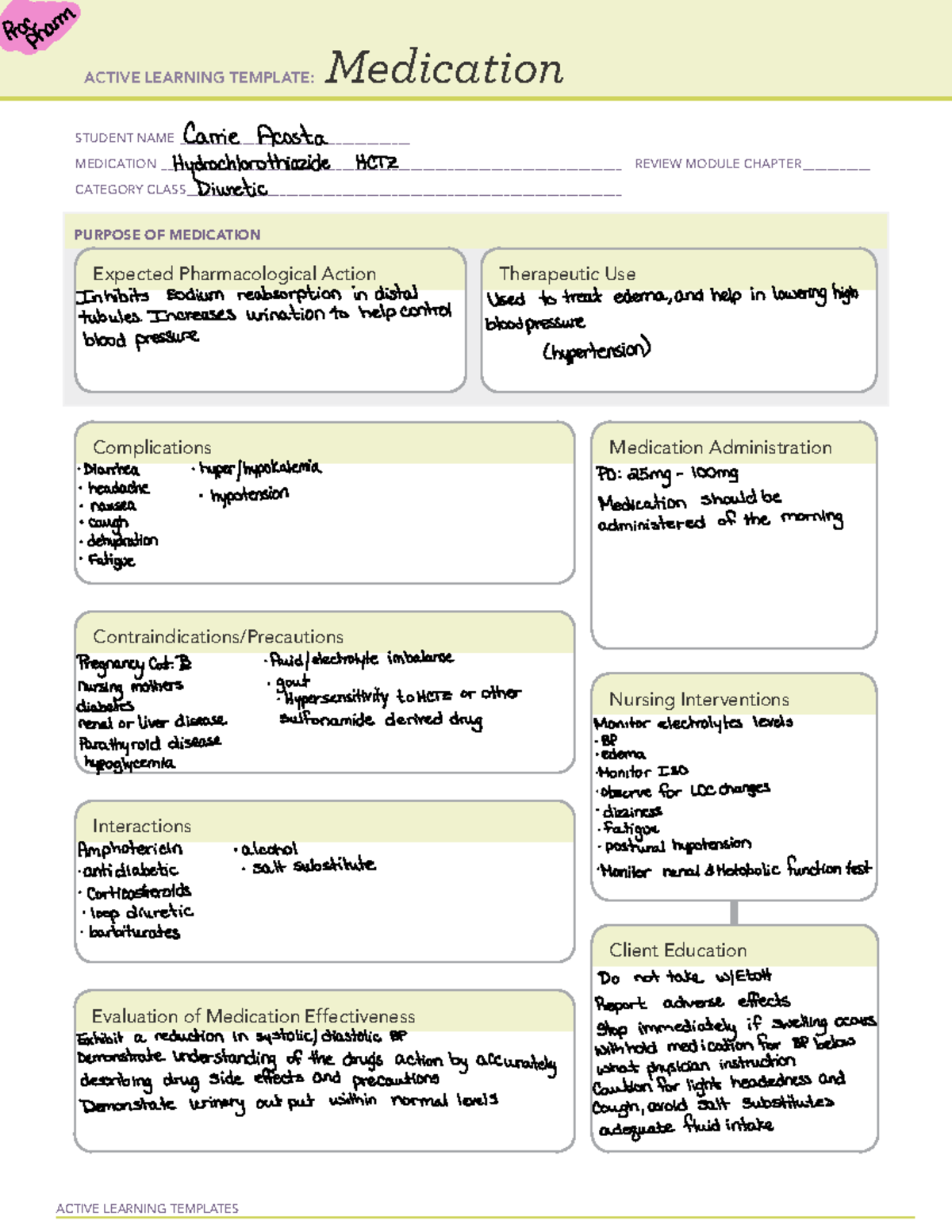 Medication template - ACTIVE LEARNING TEMPLATES Medication STUDENT NAME ...