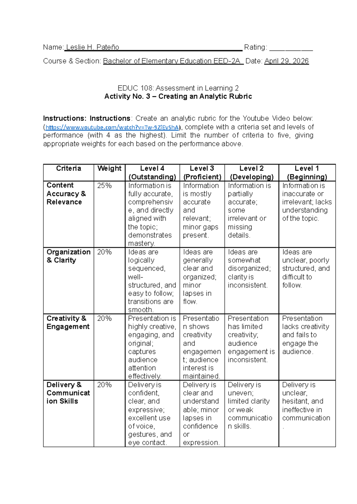 EDUC 108: Creating an Analytic Rubric for Video Assessment - Studocu
