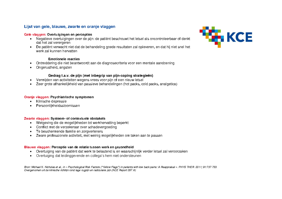 Soorten Vlaggen bij Pijn: Een Overzicht van Gele, Oranje, Blauwe en ...