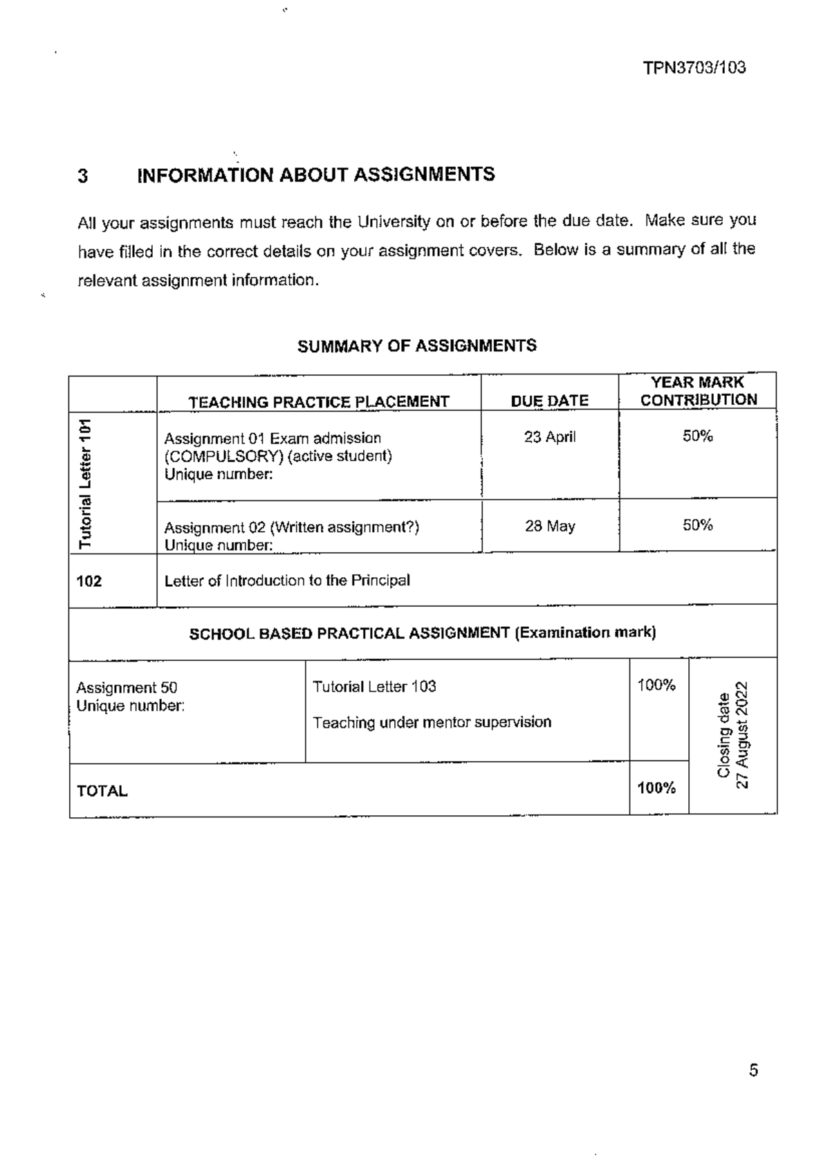 TPN3703 Portfolio - Teaching Practicals Assignment Overview and ...