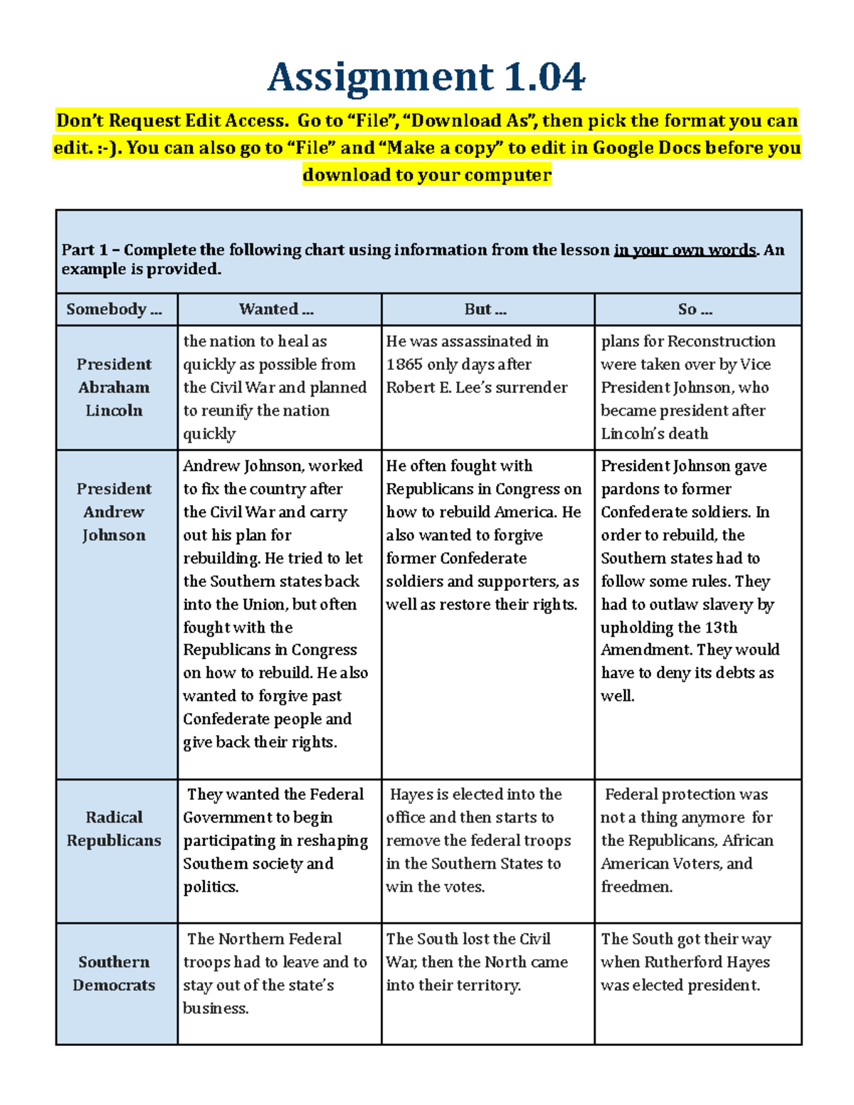 Assignment 01.04: Rebuilding the U.S. Government Post-Civil War - Studocu