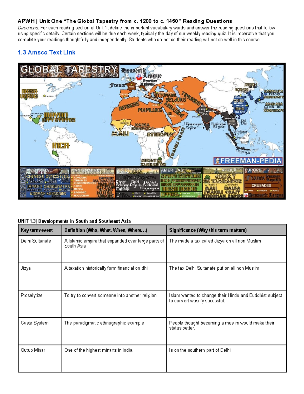 1.3 Amsco APWH Unit 1 Reading Guide: The Global Tapestry c. 1200-1450 ...