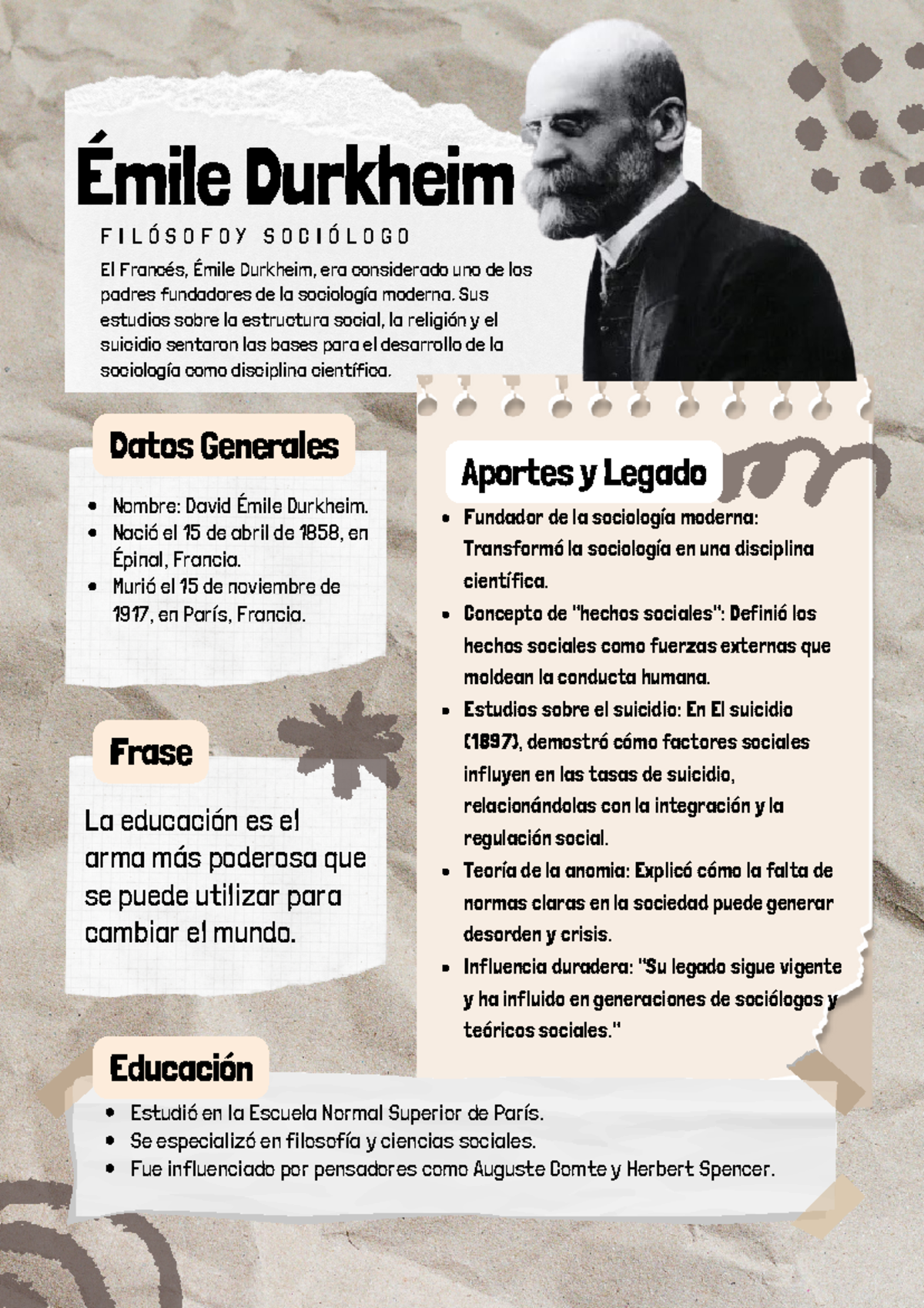 Biografía Émile Durkheim - Fundador de la sociología moderna: Transformó la sociología en una ...