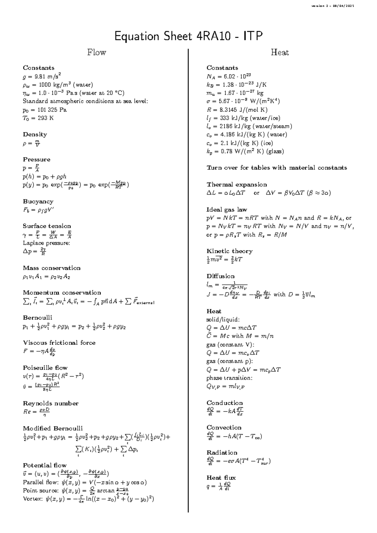 Equation Sheet 4RA10 - ITP: Key Formulas & Constants for Physics - Studeersnel