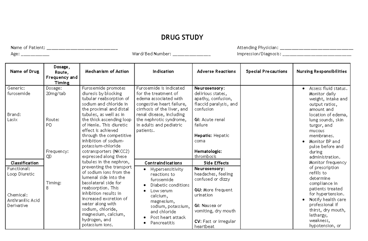 Furosemide (Lasix) Drug Study: Clinical Indications & Adverse Effects ...