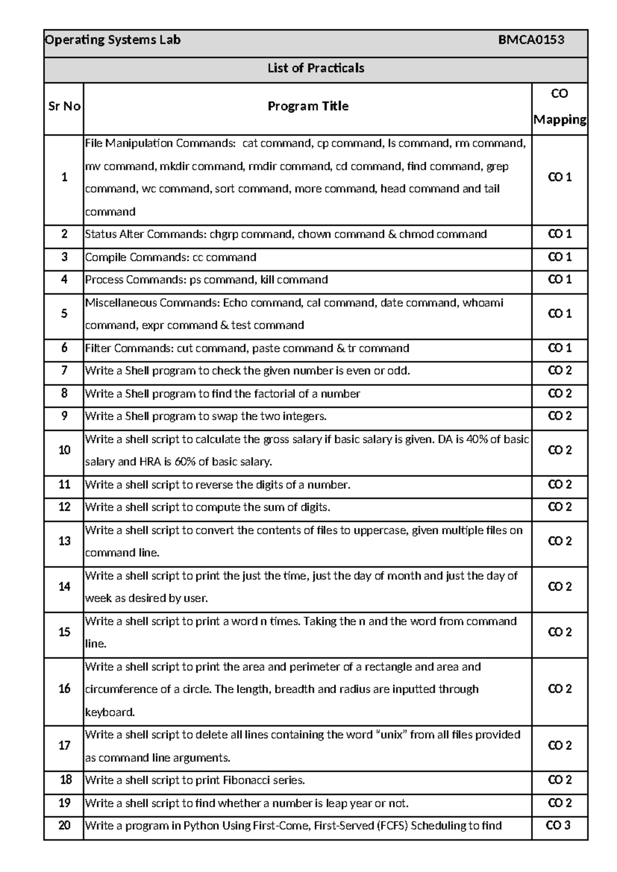 Operating Systems Lab list of experiments 2024-25 - Operating Systems Lab BMCA List of ...