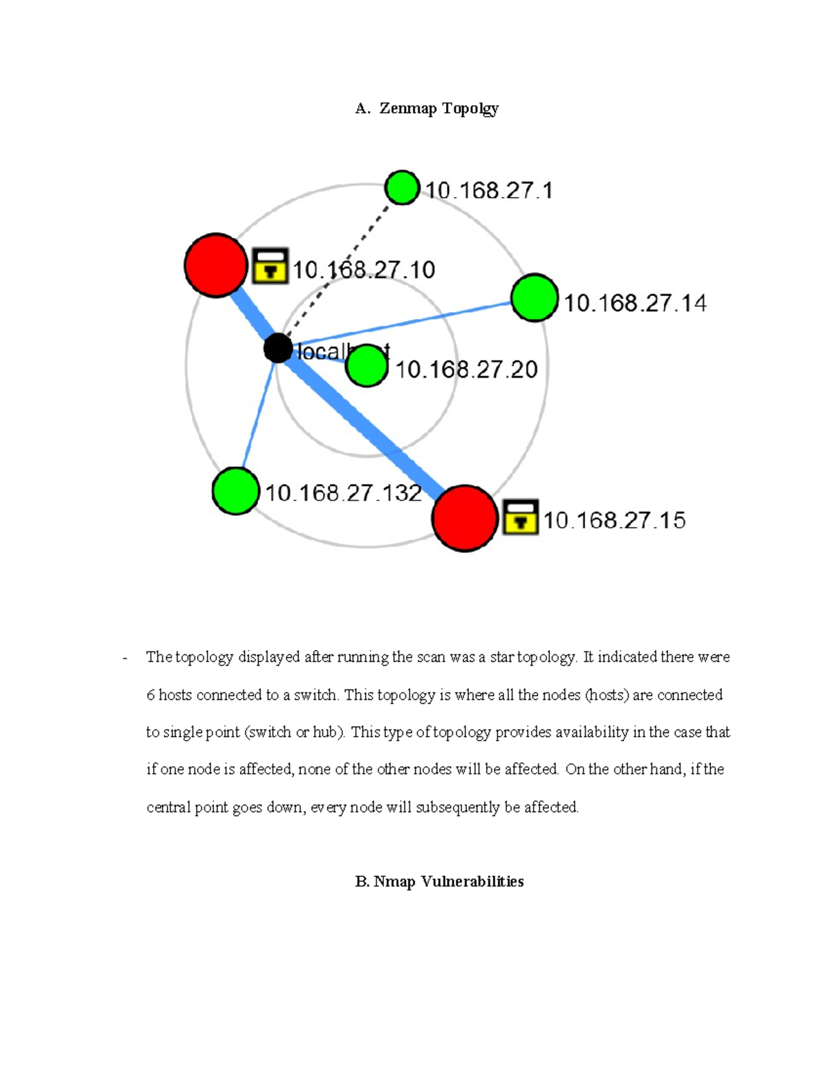 C844 Task 1 - Zenmap & Nmap Vulnerabilities with Mitigation Strategies ...