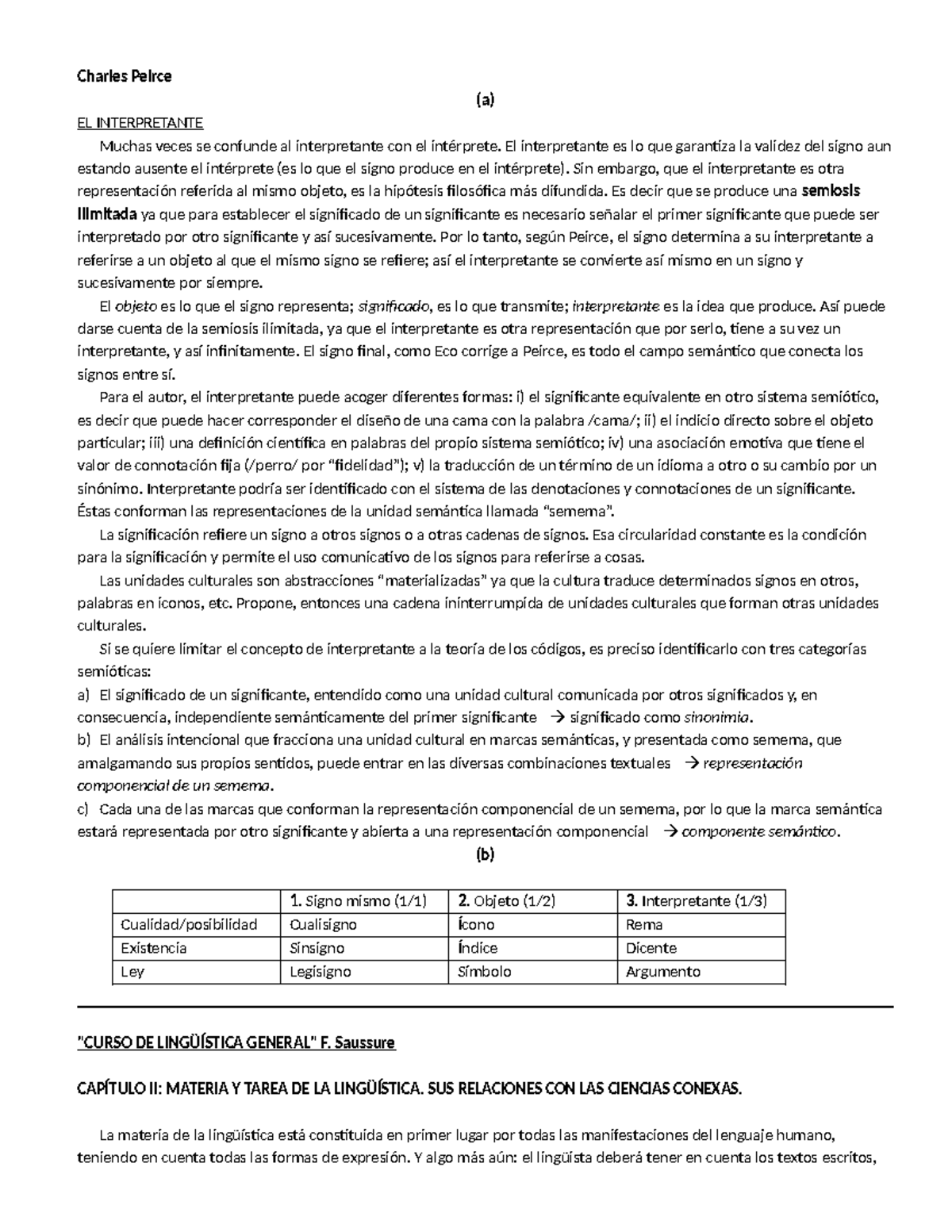 Resumen semiología - Charles Peirce (a) EL INTERPRETANTE Muchas veces ...