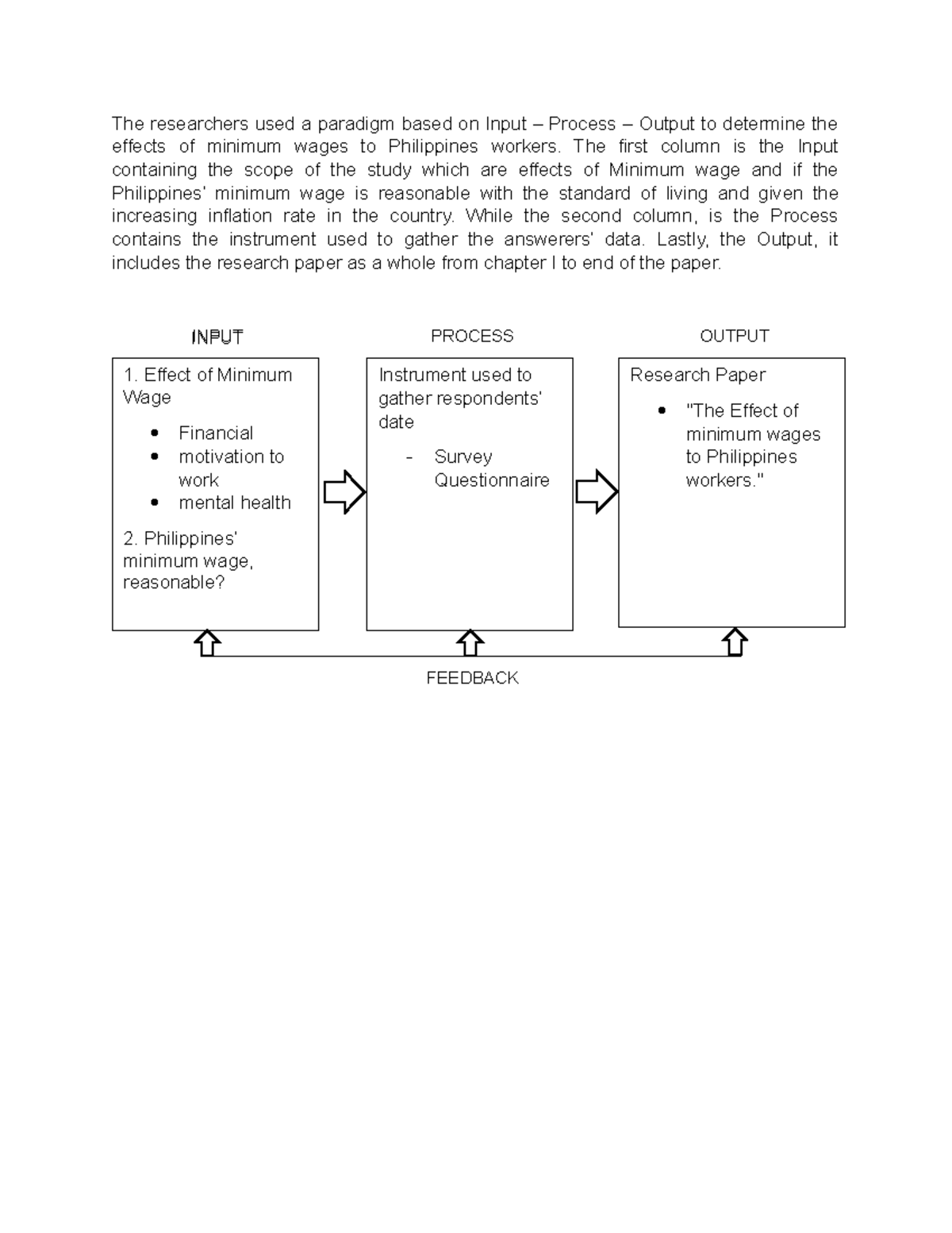 Conceptual Framework Updated - The researchers used a paradigm based on ...
