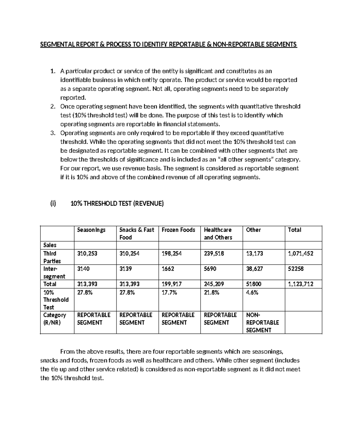 Segmental Report Analysis: FAR570 - Identifying Reportable Segments - Studocu