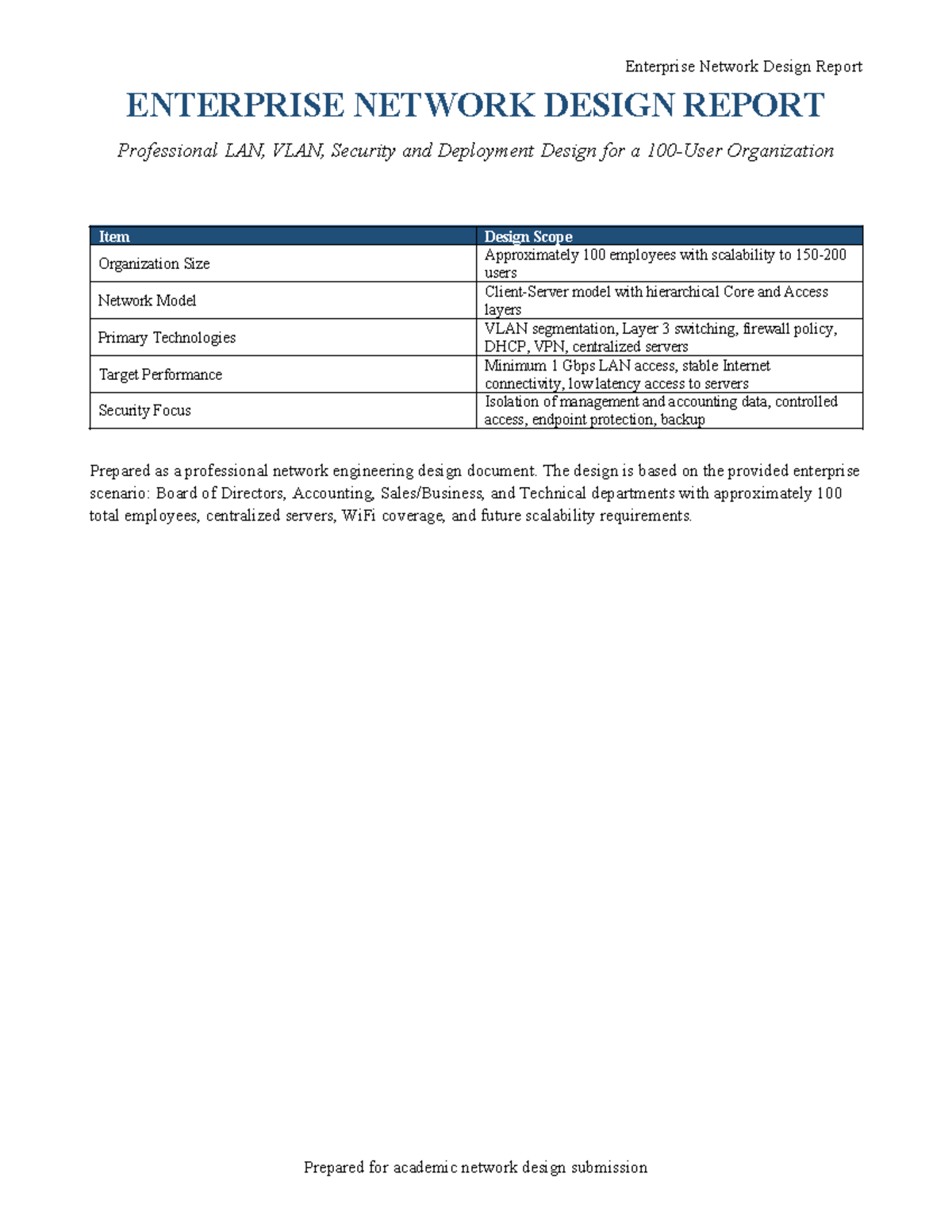 Professional Enterprise Network Design Report for 100 Employees - Studocu