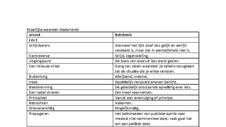 Moeilijke Woordenlijst Nederlands Periode 2 - Definitie en Betekenis ...