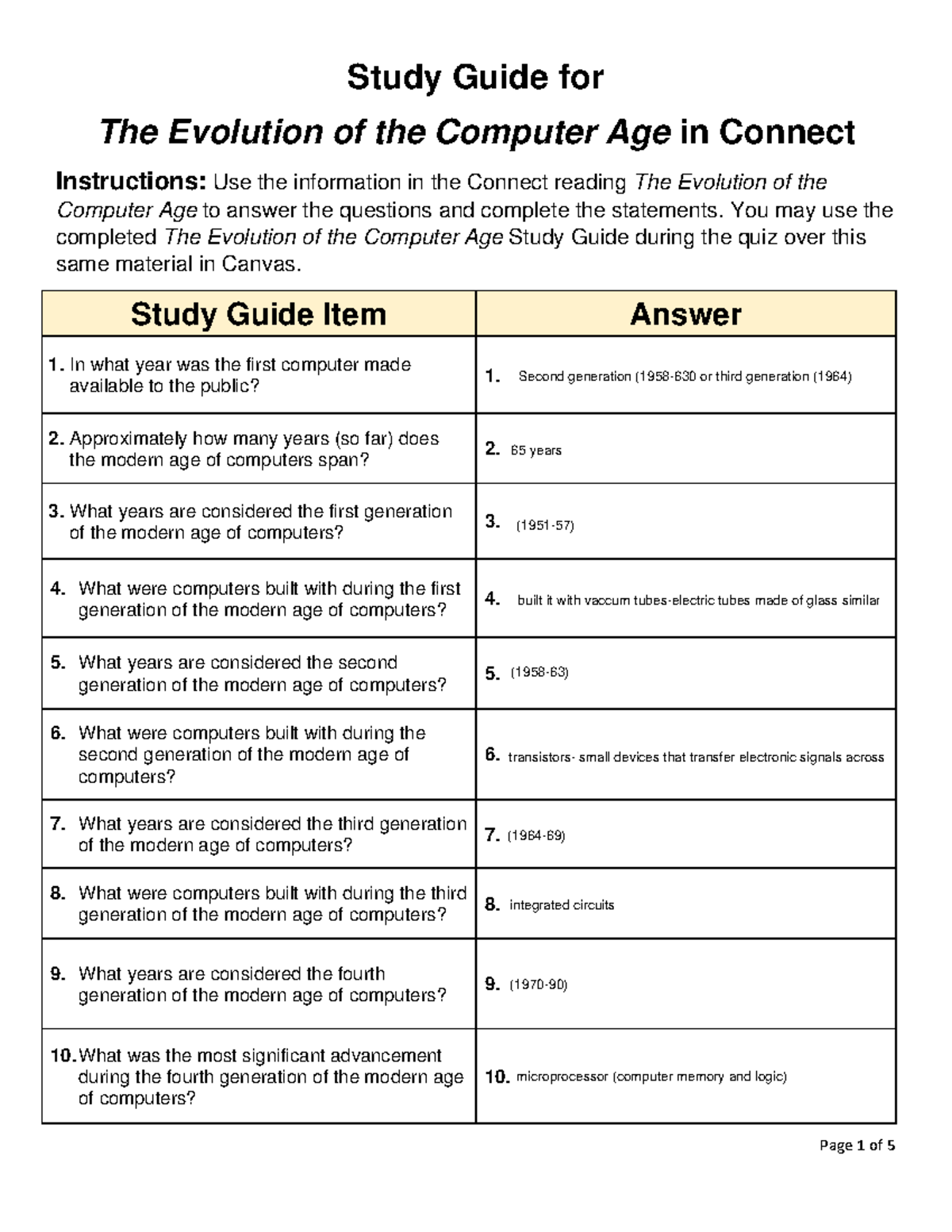 Study Guide for The Evolution of the Computer Age - You may use the ...