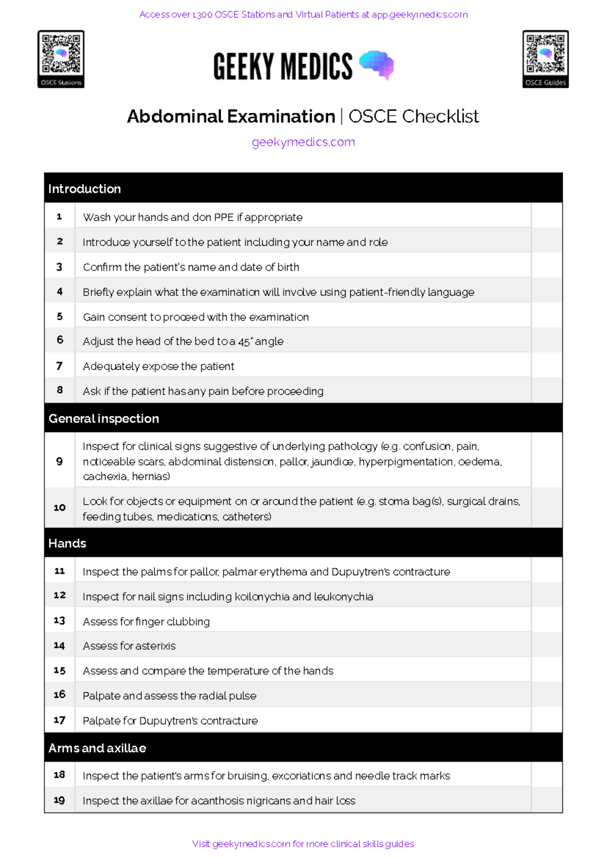 Abdominal Examination OSCE Checklist (Course Code: GEK-101) - Studocu