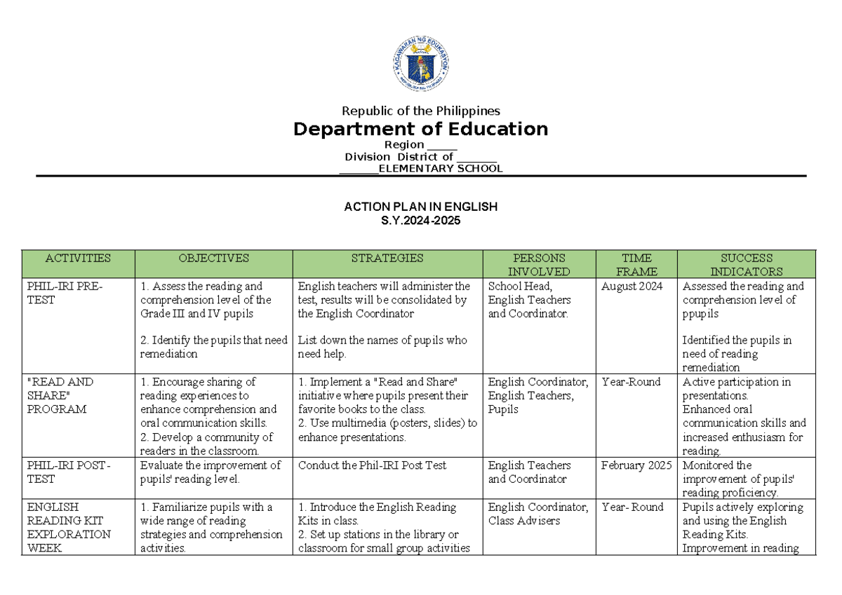 Action PLAN - Guide for English - Republic of the Philippines Department of Education Region ...