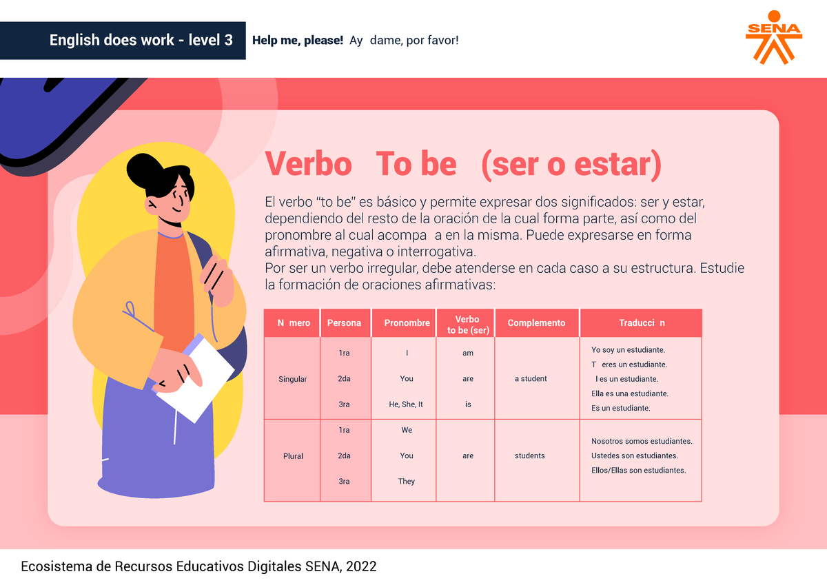 English Level 3: Verbo To Be (Ser o Estar) Study Guide - Studocu