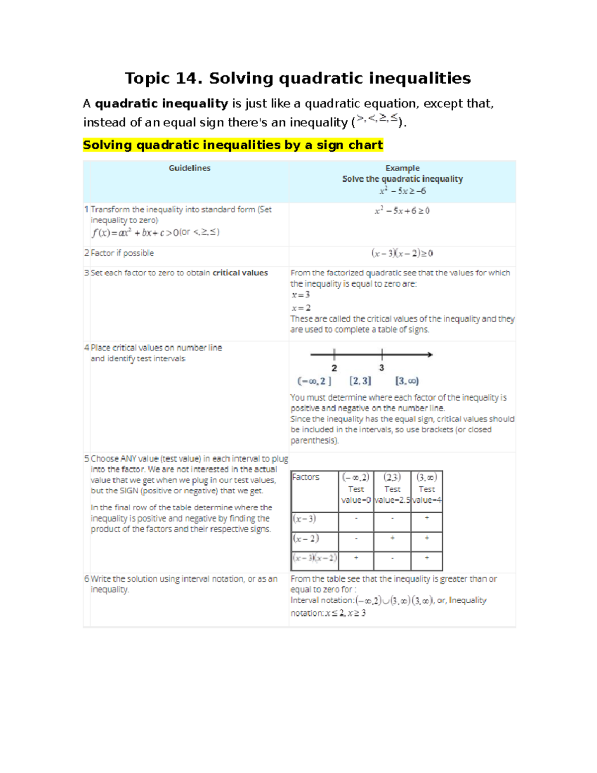 Chapter 14 Notes: Solving Quadratic Inequalities Explained - Studocu