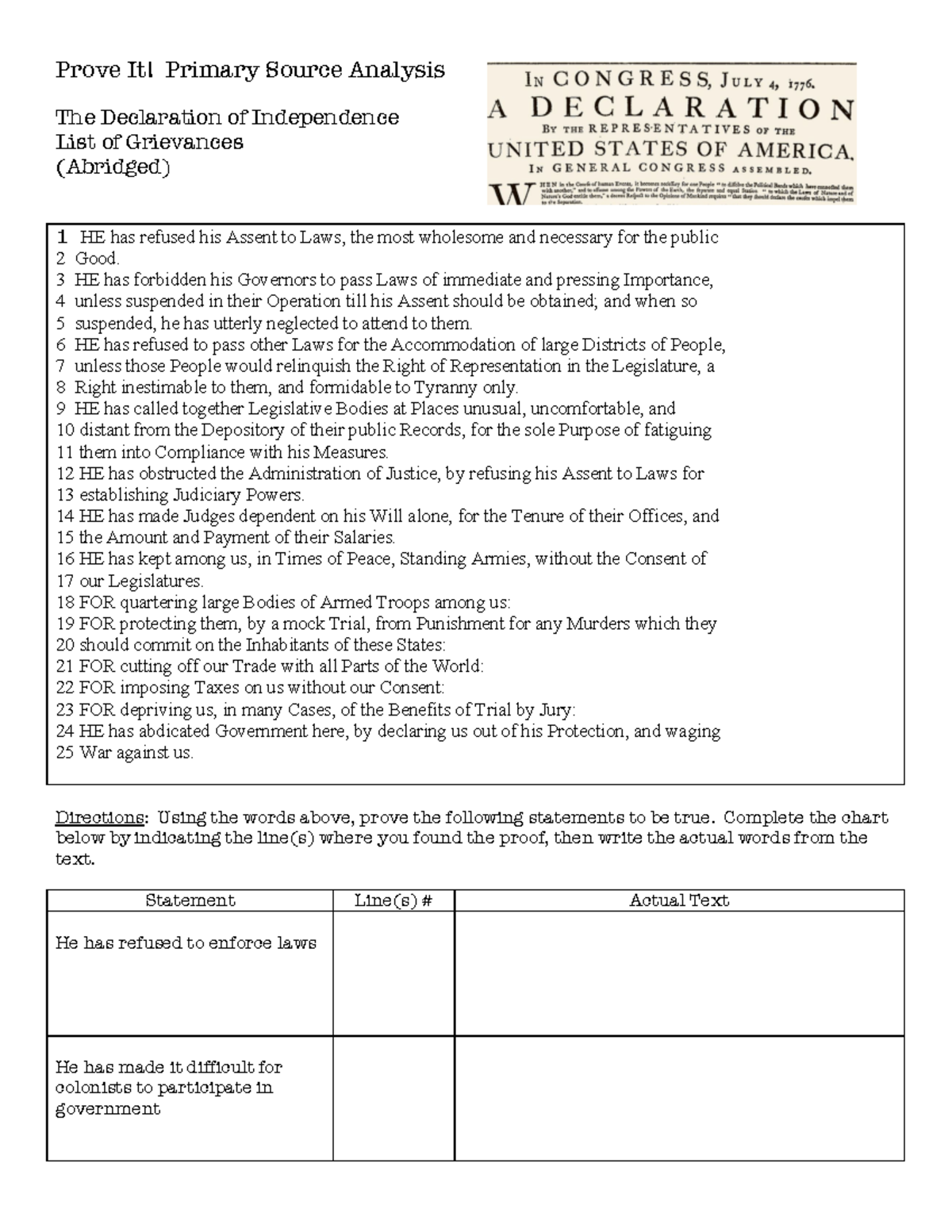 Primary Source Analysis of the Declaration of Independence Grievances ...