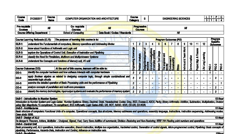 LTPC 21CSS201T Computer Organization & Architecture Syllabus - Studocu