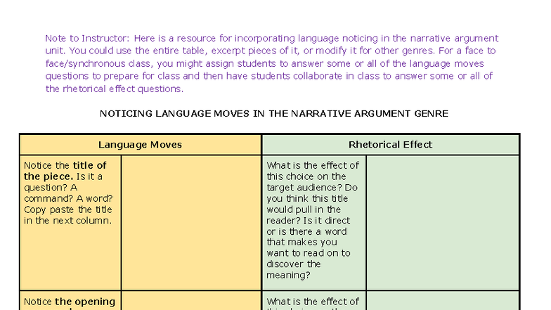 Language Noticing in Narrative Argument Unit Resource (ENG 101) - Studocu